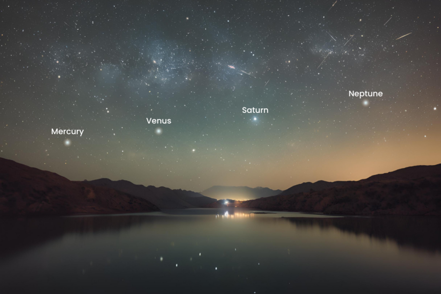 April 2025 Alignment Of 4 Planets: Zodiac Signs Most Influenced!